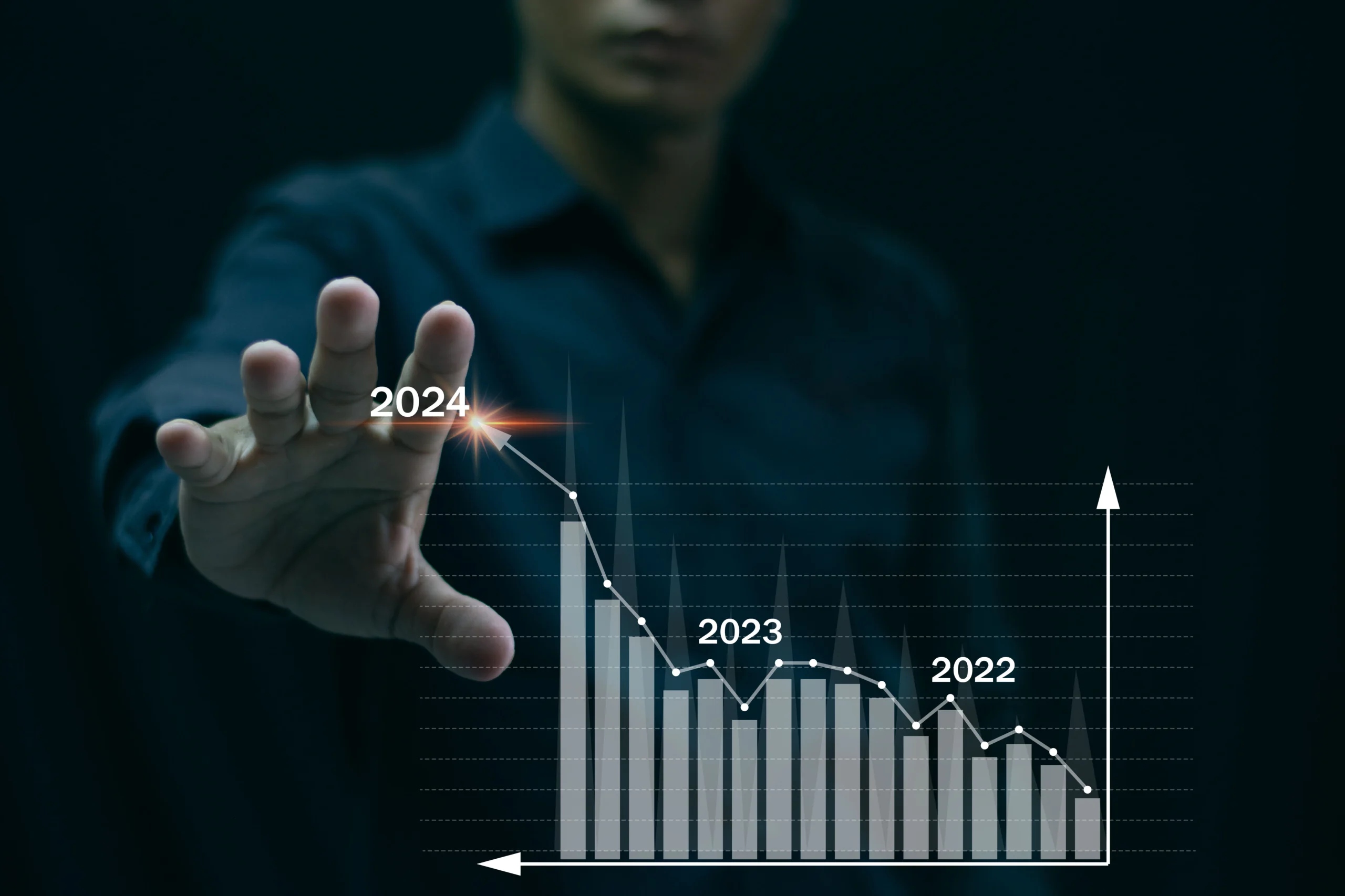 Effective Strategies For Improving Performance Marketing